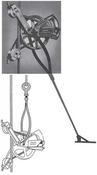 Well Servicing Tools | Cavins, Westco, World Petroleum Supply